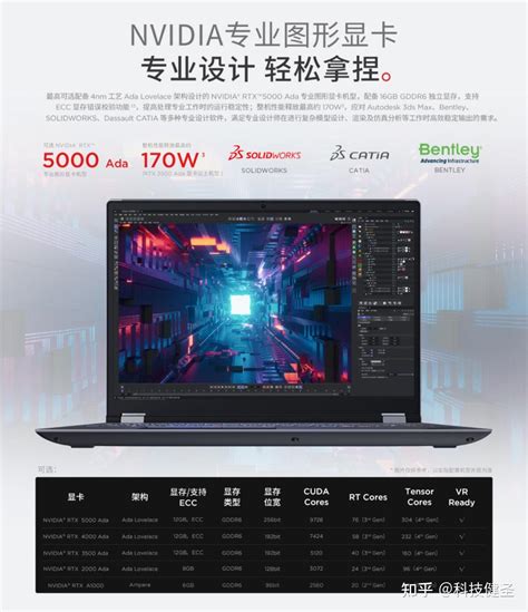 52999元的移动工作站！thinkpad P16 2023为啥敢卖这么贵？！ 知乎
