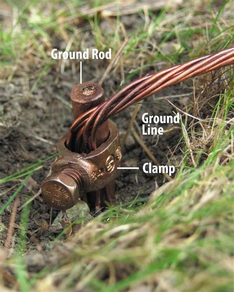 The Ground Is Covered In Dirt And Grass With Some Wires Attached To It Which Are Labeled
