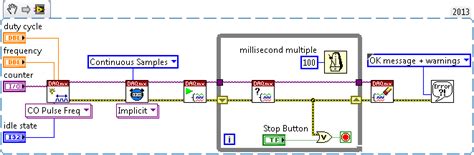 Learn 10 Functions In Ni Daqmx And Handle 80 Percent Of Your Data