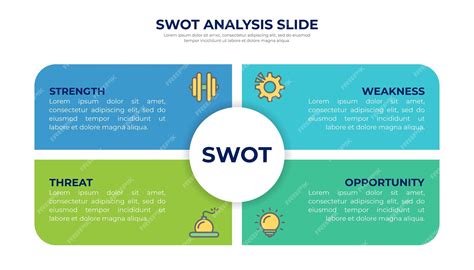 Premium Vector Swot Analysis Creative Infographic Template