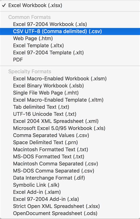 Odd CSV File TinTinNya