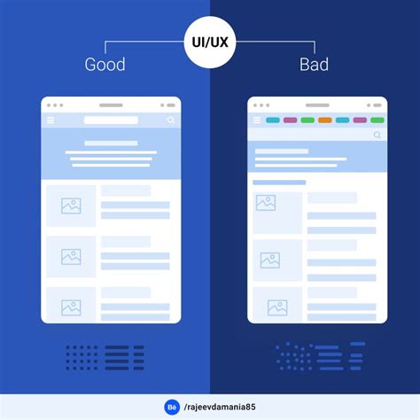 Rajiv Damania On Linkedin Uidesign Uiux Consistencyiskey