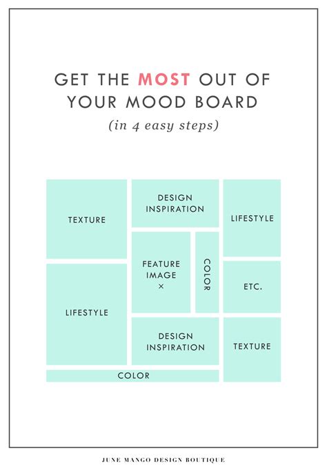 Get The Most Out Of Your Mood Board — June Mango Design Mood Board