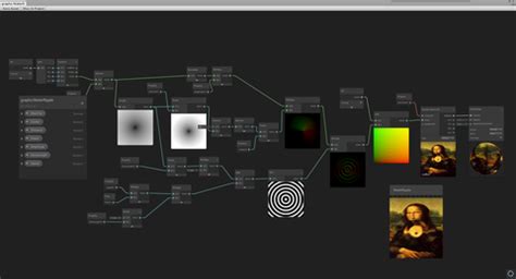 Unity Shader Graph为UI组件编写自定义shader graph 知乎