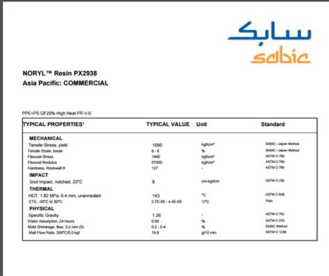 Noryl PPO PX2938 PPE+PS GF20% High Heat FR V-0_Noryl,PPO,PX2938