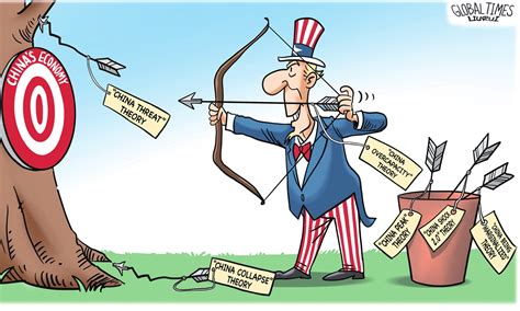 Off Target Global Times