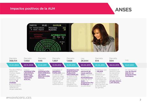6 años de la Asignación Universal por Hijo Cristina Fernandez de Kirchner