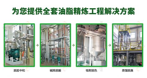 旭阳大豆油精炼成套设备方案 油脂精炼 油脂及深加工 行业解决方案 河南旭阳粮油机械有限公司