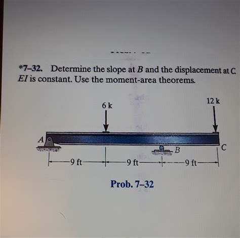 Solved 7 32 Determine The Slope At B And The Displacement