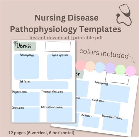 Nursing Disease Template Pathophysiology Template Nursing Study Guide