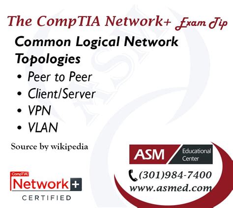 CompTIA Network Exm Tip Common Logical Network Topologies