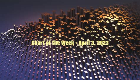 The Three Faces Of Sustainable Assets Under Management In The Us