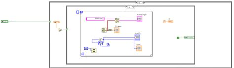 I Dont Understand Looping And How To Call Variables While Looping Ni