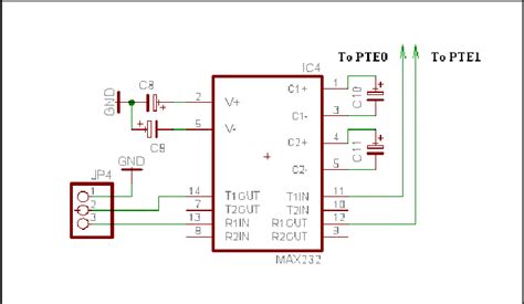 Serial Communication Interface Download Scientific Diagram