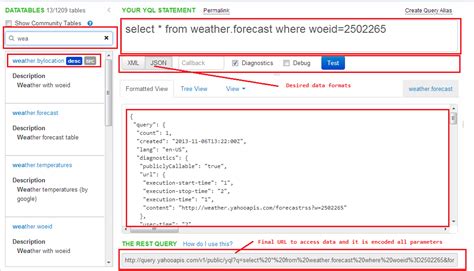 Using Yahoo Query Language In Liferay YQL Liferay Savvy