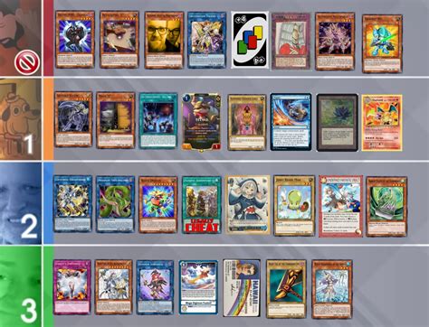 Looking At The Top 10 Decks In The Duelist Cup It Seems Like Something