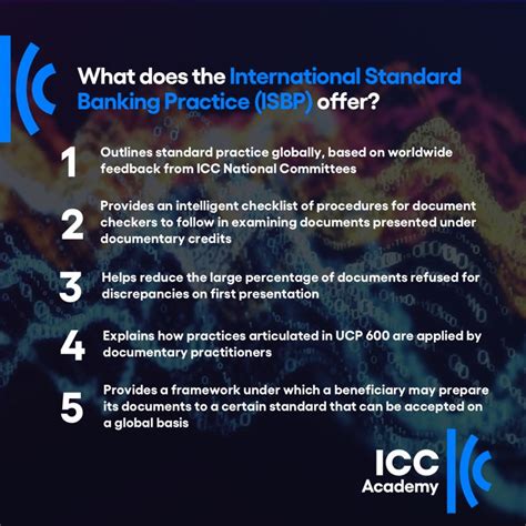 Tamer Ibrahim Abdel Wahed Nasr On Linkedin Ucp600 Ucp Vs Isbp The