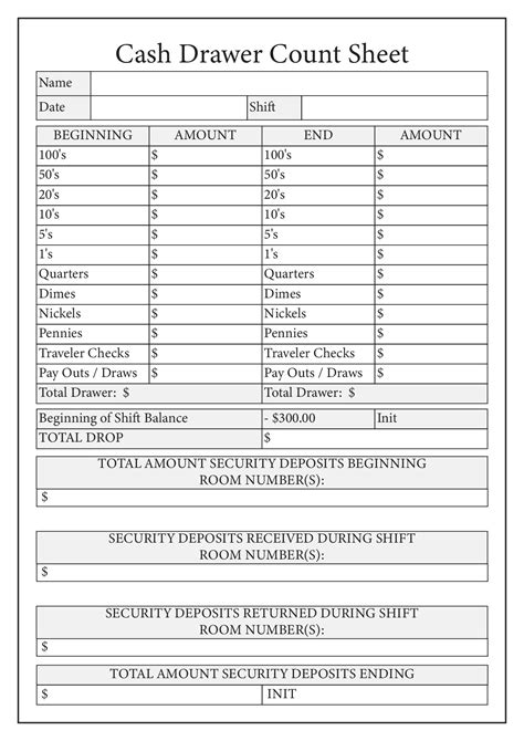 Cash Register Free Printable Cash Drawer Count Sheet