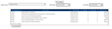 Site Statistics Knowledge Base Cv Connect