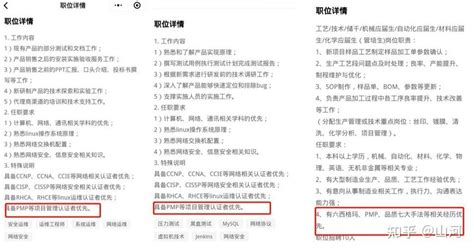 在国内 Pmp 有多少含金量？ 知乎