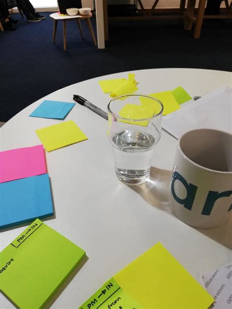 Shreya Subramaniam On Linkedin Projectmanagement Agile