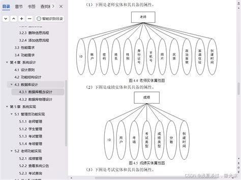 基于javamysqlssm四六级报名与成绩查询系统的设计与实现mysal有4级考试吗 Csdn博客