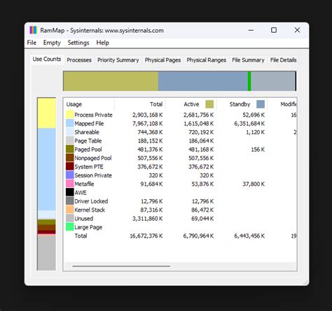Whats Going On With My Memory Usage Looks Strangely High And Is Noticeable Because Games
