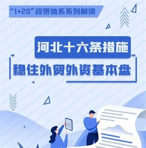 “120”政策体系系列解读丨《关于稳住外贸外资基本盘的十六条政策措施》长城来源秦占国