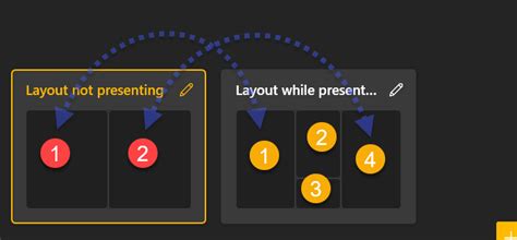 Fancyzones Editor Customizing Zone Numbering Issue