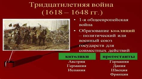 Тридцатилетняя война в Европе Xvii века презентация онлайн