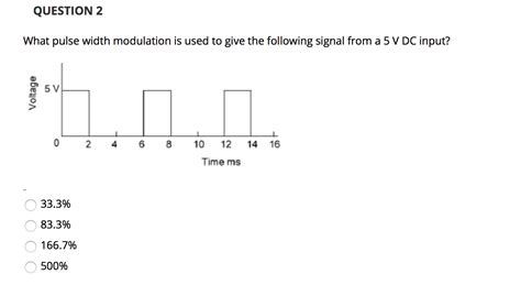 Solved QUESTION What Pulse Width Modulation Is Used To Chegg