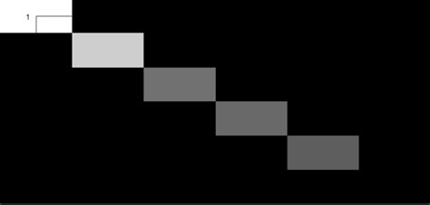 0 Represents Image Of The Diagonal Matrix S Download Scientific Diagram