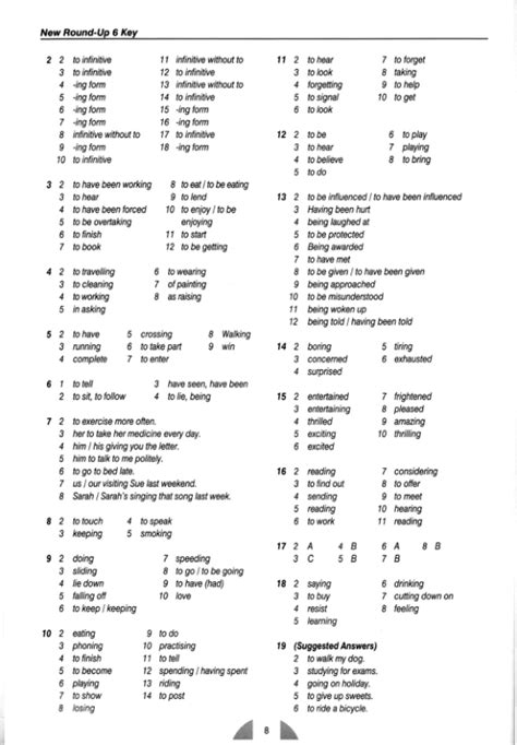 Download Tải File Pdf New Round Up 6 Teacher Book Tranhtomauvn