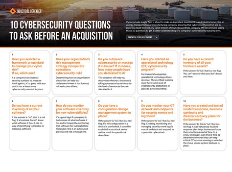 Infographic 10 Cybersecurity Questions To Ask Before An Acquisition Industrial Defender