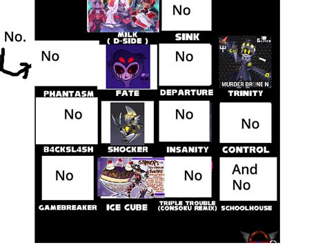 New Future Cast Part 2 By Roninmiitopia On Deviantart