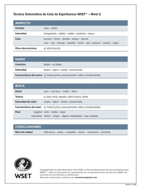 Wset Level 2 Sat Esp Pdf Plantas Comestibles Comida Y Bebida