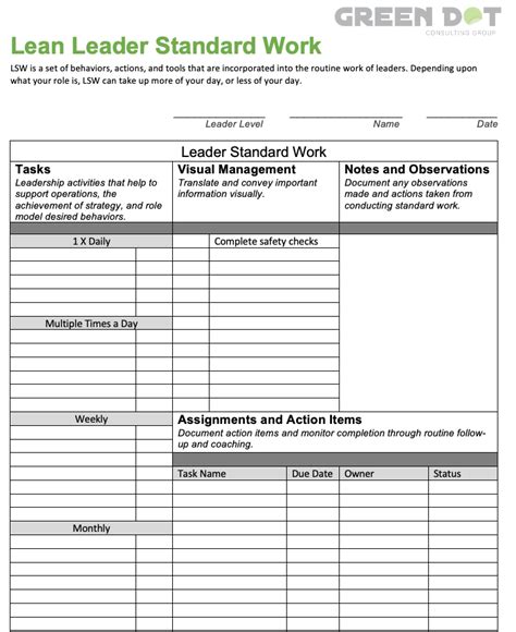 Free Standard Work Template Free Printable