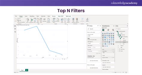 Power Bi Filters Enhance Your Data Insights