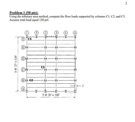 Solved Problem 1 50 Pts Using The Tributary Area Method