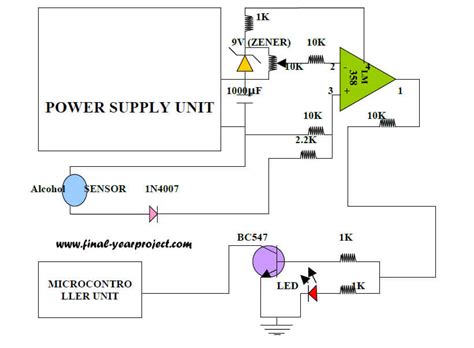 tire pressure monitoring system tpms free final year project s
