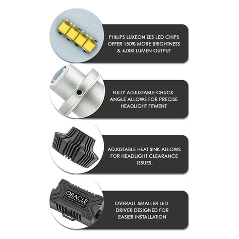 Oracle Lighting® 5231 001 High Output Led Conversion Kit H4