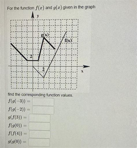 solved 1 point if logo 2 x and log 3 y evaluate the