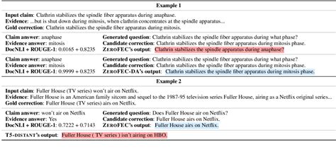 Zero Shot Faithful Factual Error Correction Paper And Code CatalyzeX
