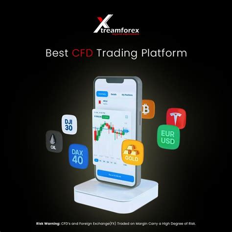 Best Cfd Trading Platform Bottle Design Packaging Trading Creative Ads