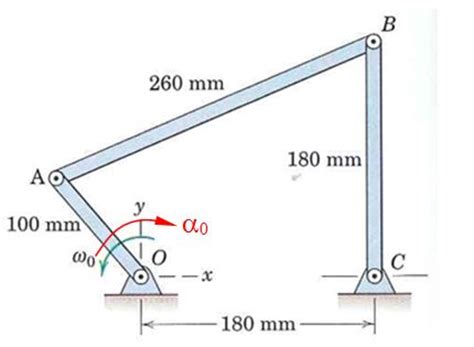 Solved The Mechanism Shown Below Has Link OA Chegg
