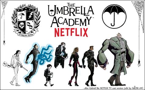 The Umbrella Academy Top nhân vật được yêu thích ELLE Man