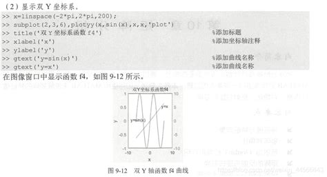 第九章 Matlab程序设计（m文件，程序结构与流程控制，函数句柄）matlab M函数文件的结构 案例 Csdn博客