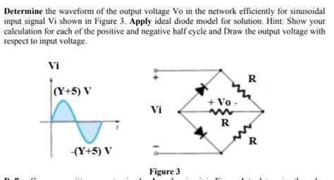 Solved Determine The Waveform Of The Output Voltage Vo In Chegg