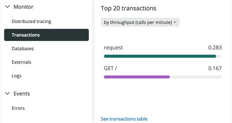 GitHub - PoiScript/tracing-newrelic: New Relic integration for tracing