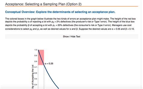 Solved Conceptual Overview Explore The Determinants Of